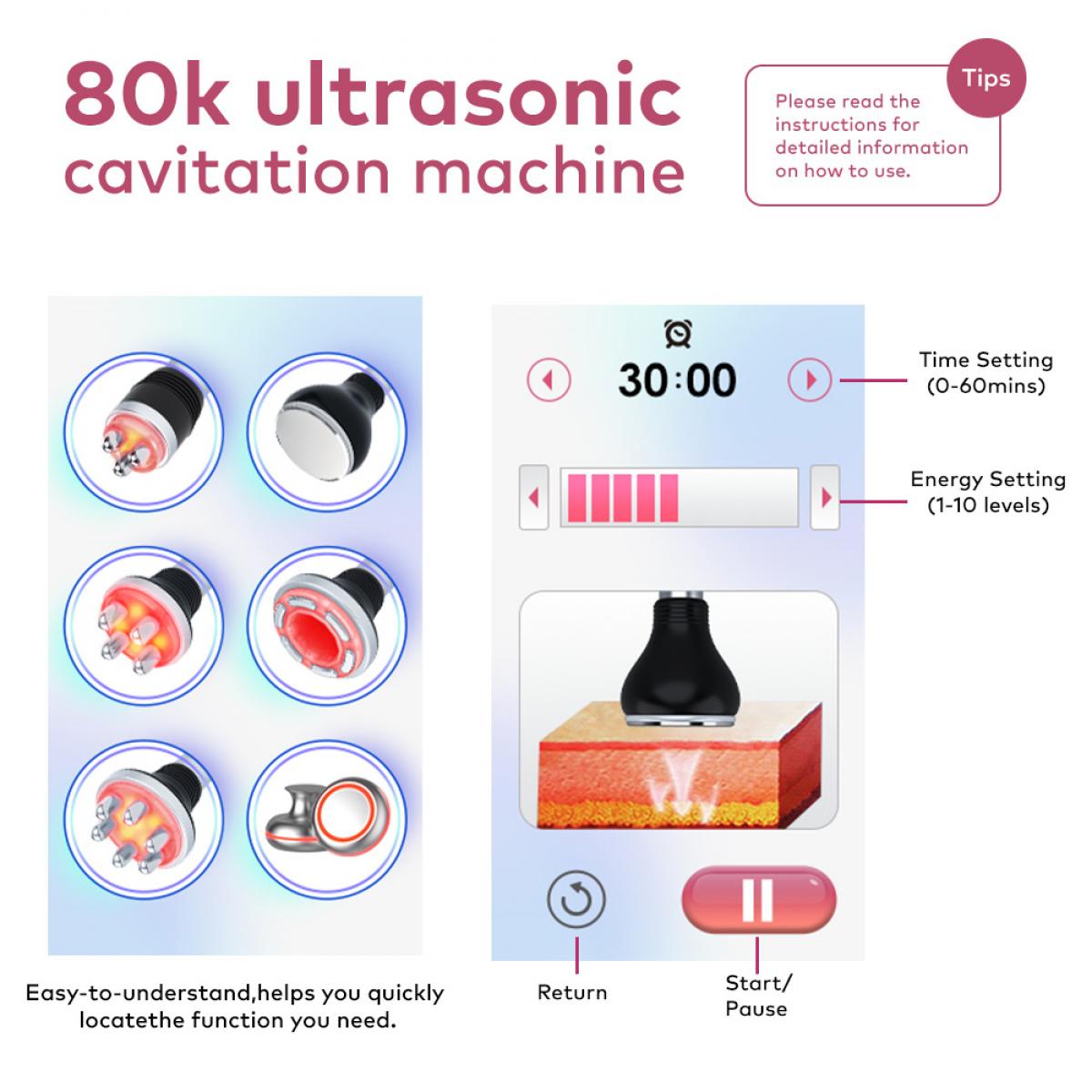 FREYARA 80k RF Ultrasonic Vacuum Cavitation System 6in1, for Fat ...