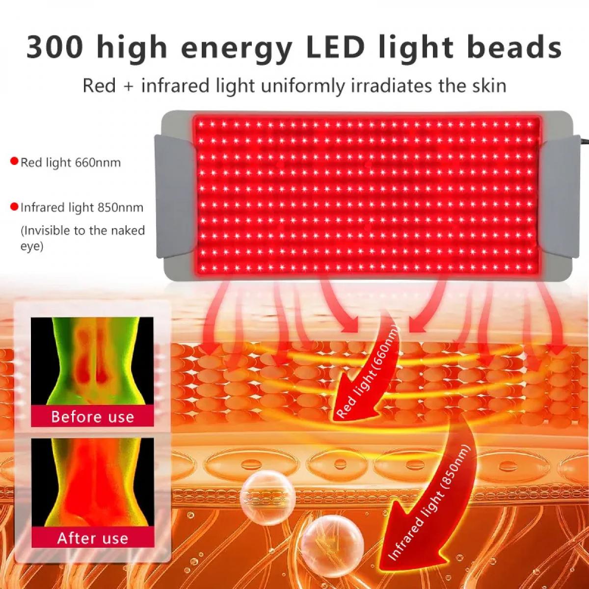 FREYARA Red Light Therapy Mat for Full-Body Comfort, Flexible LED Light ...
