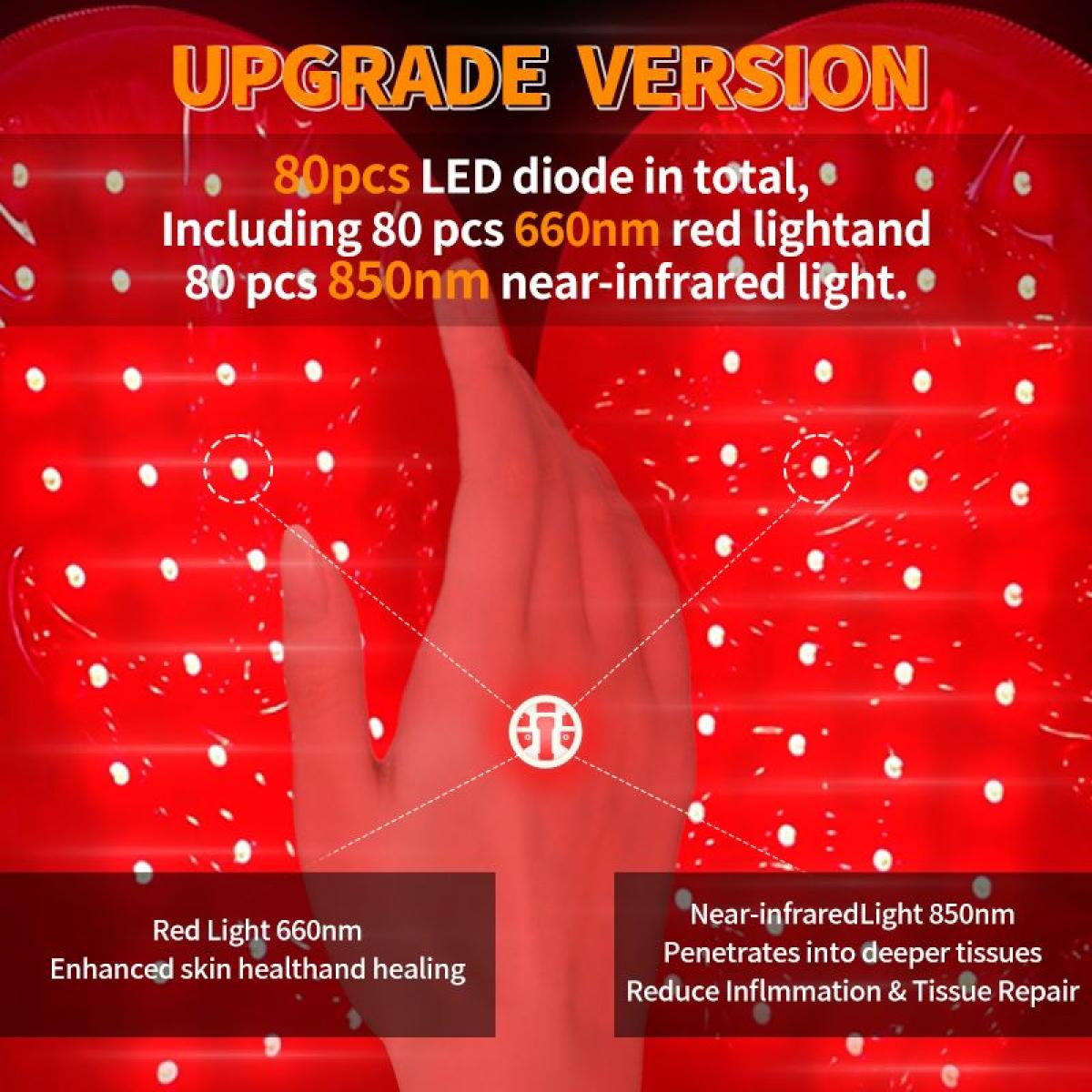 FREYARA Medical-Grade 80LED Full-Coverage Red & Infrared Light Therapy ...