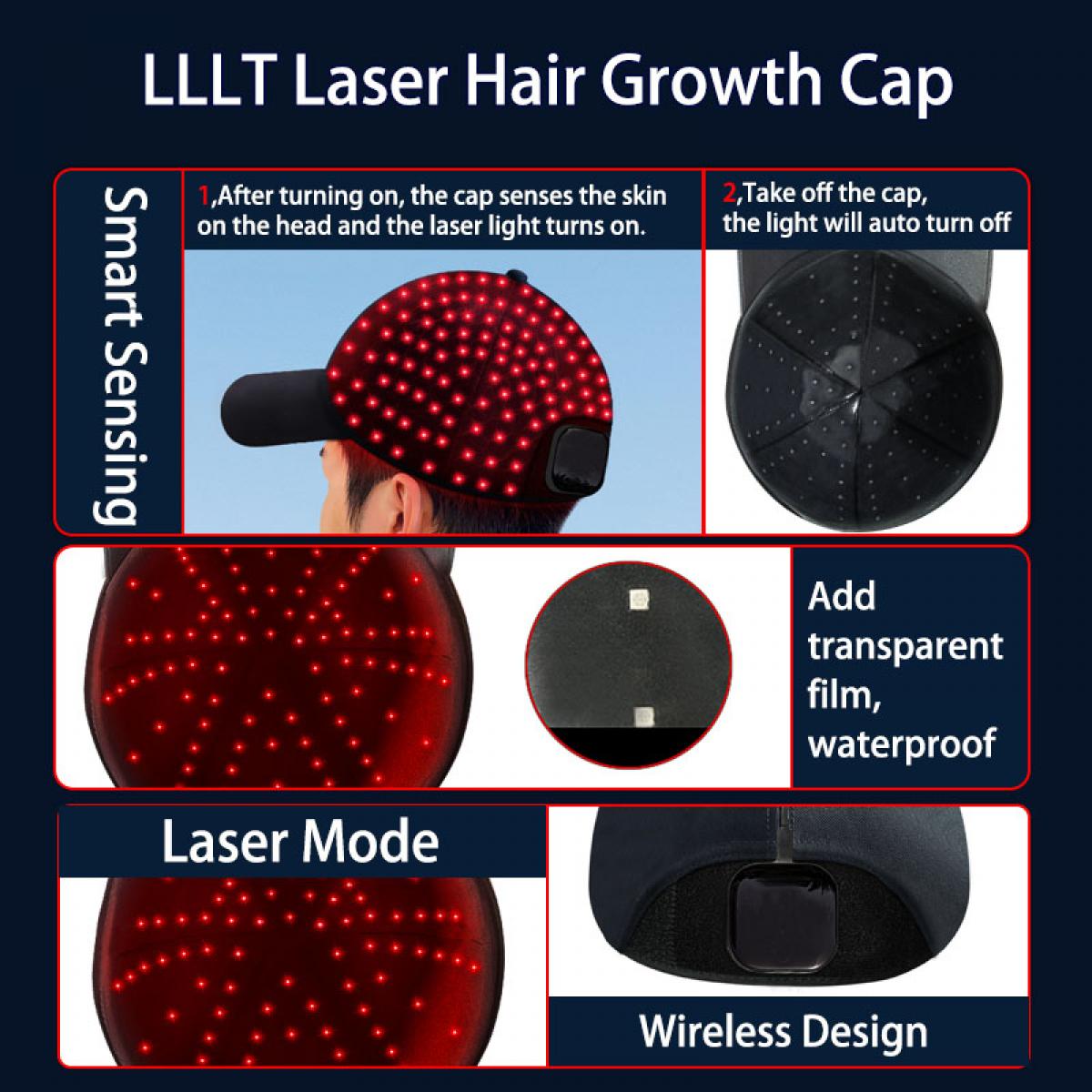 FREYARA 96 LLLT Laser Therapy Cap,Highly Focused Energy, Directly ...