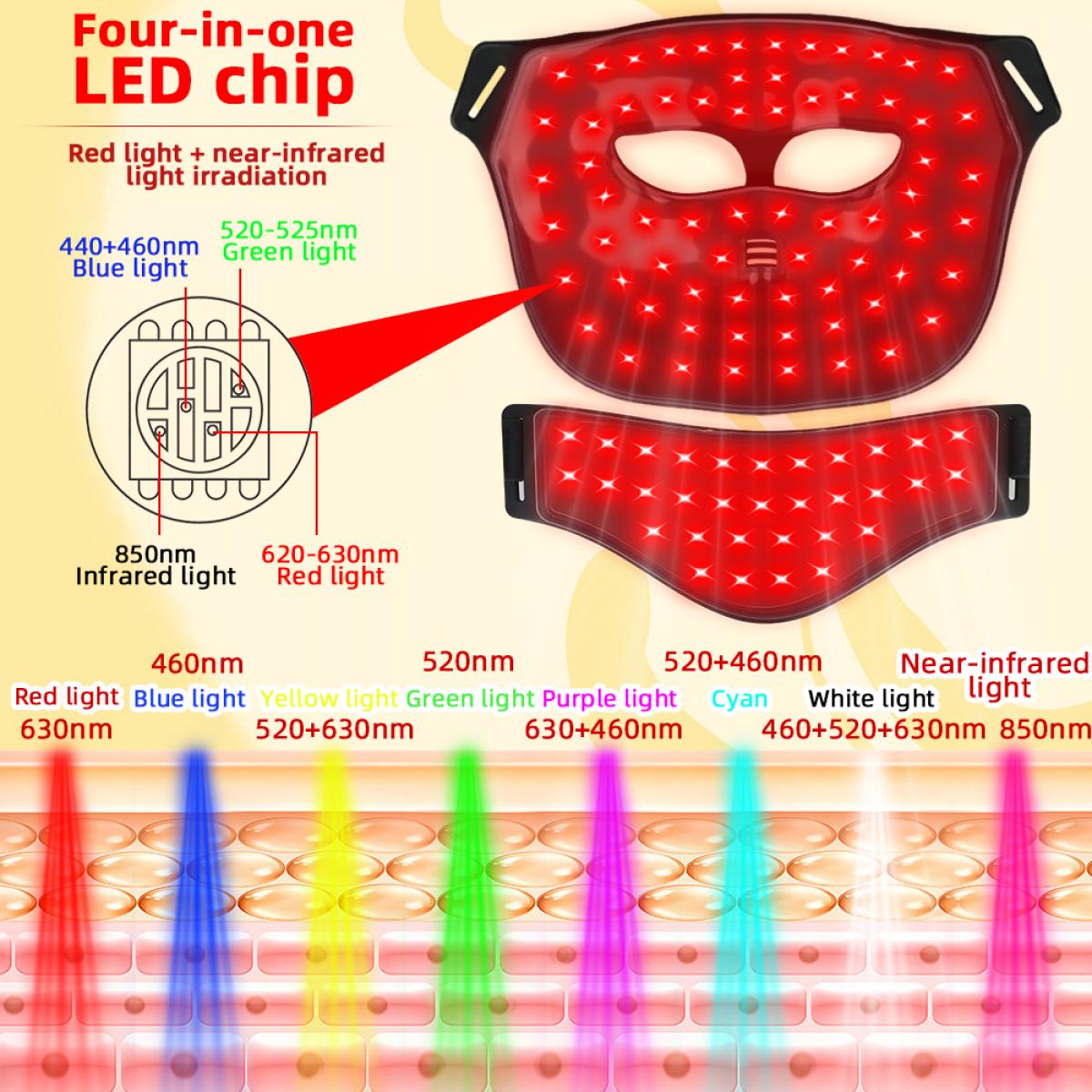 FREYARA LED-FacialGlow 4D,Professional 8-Color LED Light Therapy ...