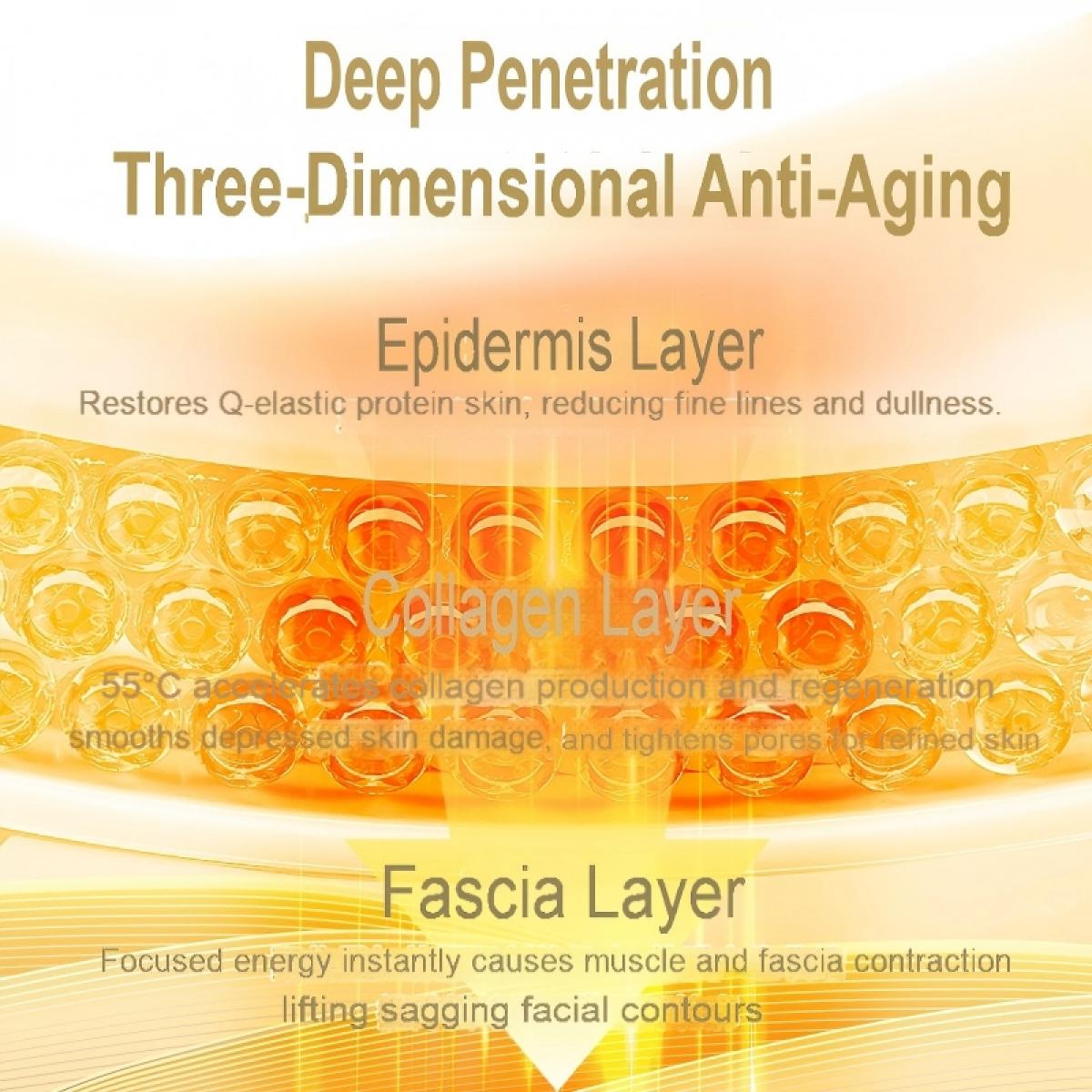 FREYARA UC - FacialFirming 2.0 Non-Invasive i3 RF Ultrasonic Cannon ...