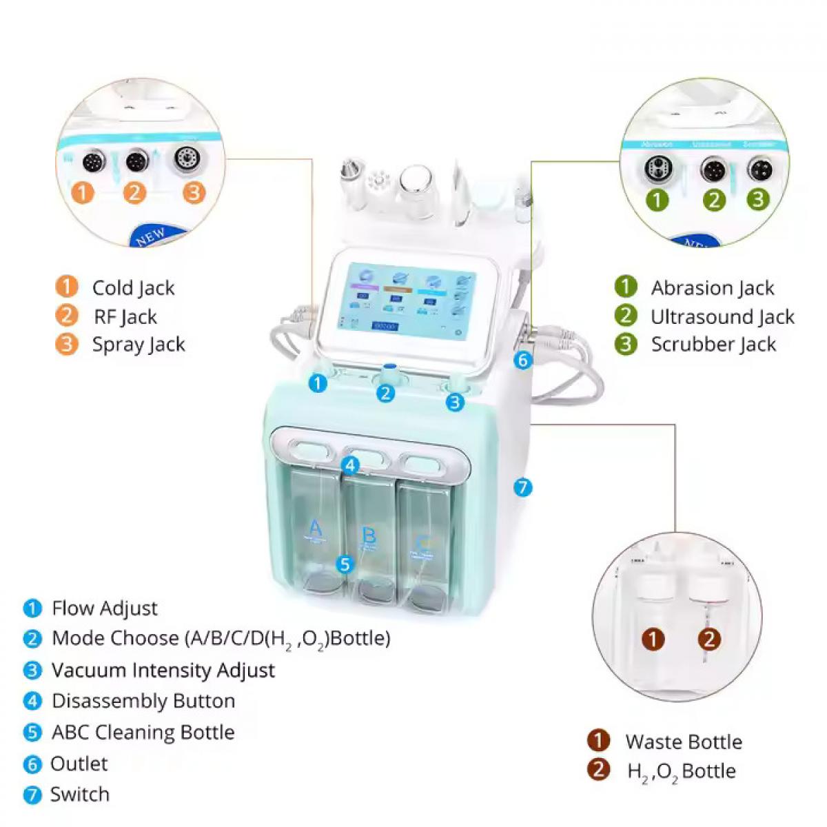 FREYARA Professional 10-in-1 Hydro Aqua Peeling Machine, Micro ...
