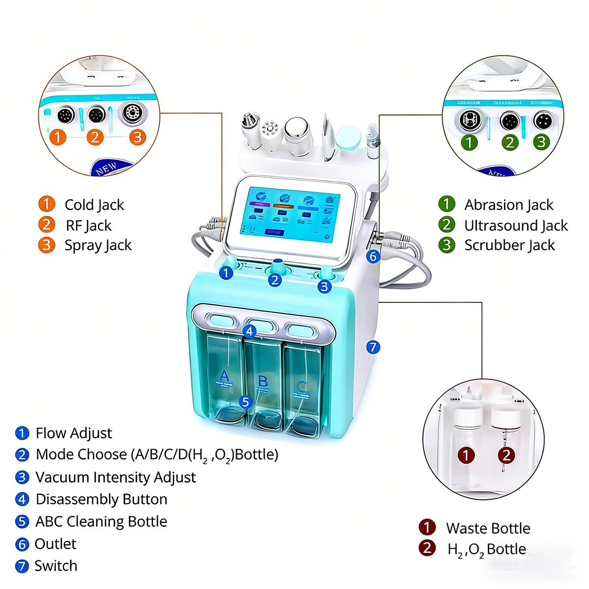 FREYARA Professional 10-in-1 Hydro Aqua Peeling Machine, Micro ...