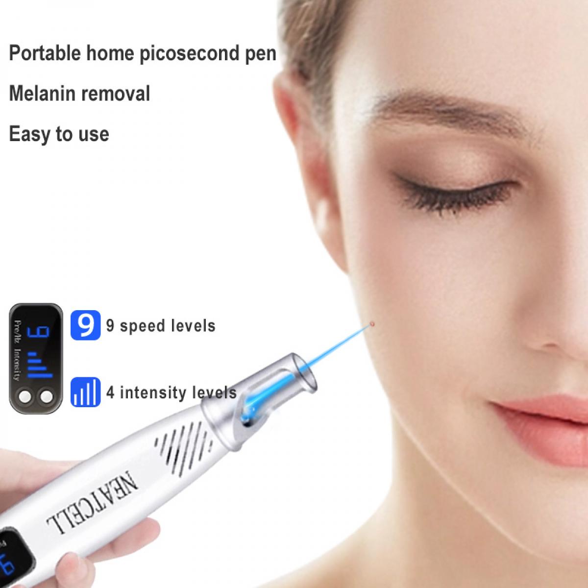 FREYARA LASER FacialPure Lite, The Blue-Light Picosecond Laser Pen for ...