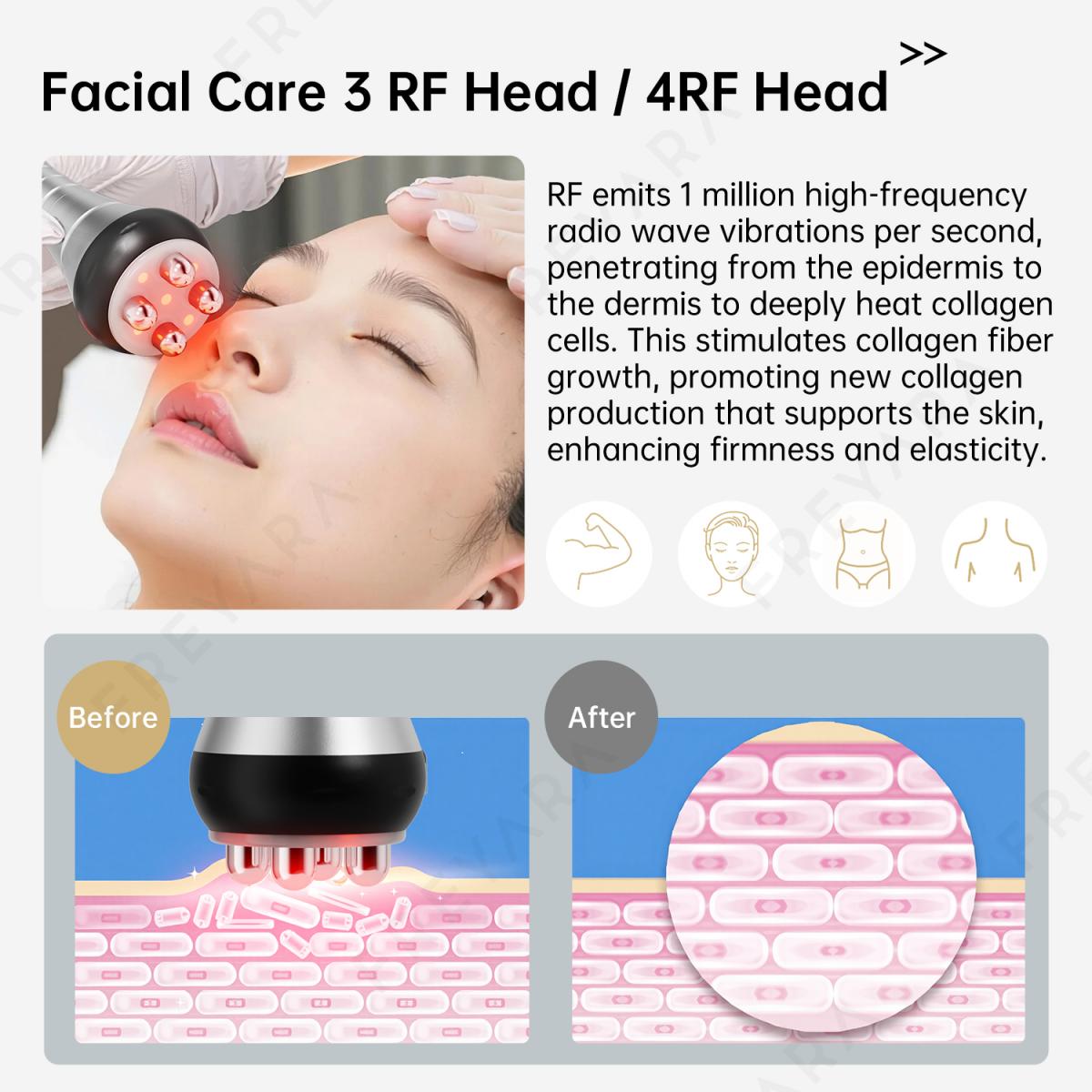 FREYARA 3in1 40K RF Cavitation Machine, Body Sculpting Slimming Device ...