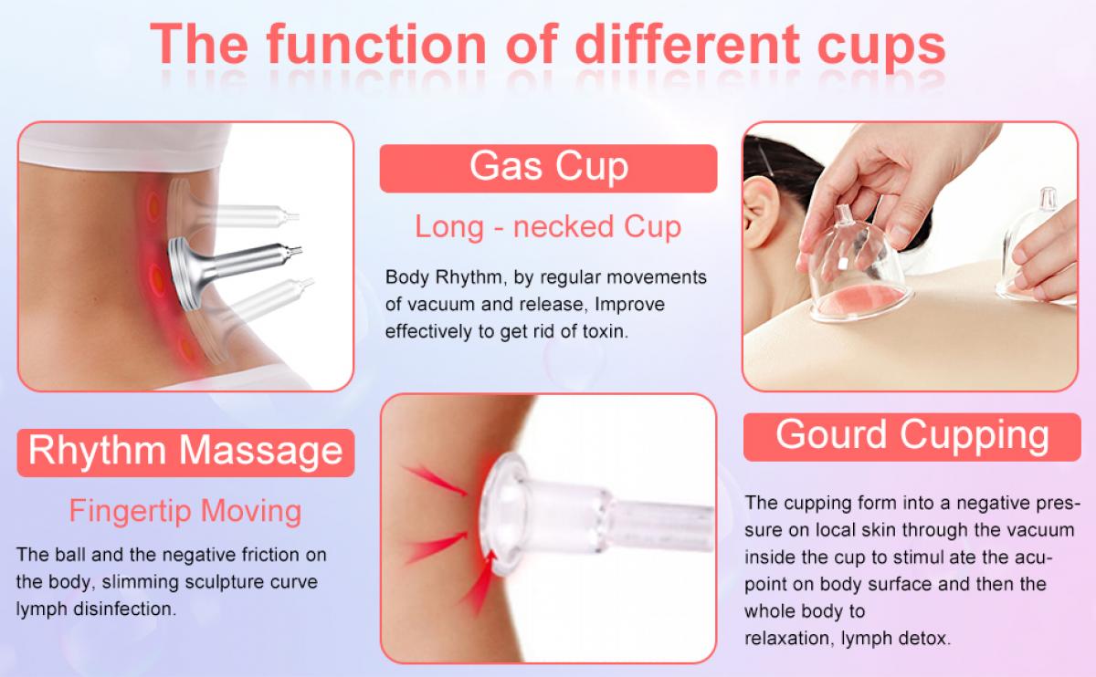 FREYARA Vacuum Cupping Therapy Machine with 24 Acrylic Cups, for Breast ...